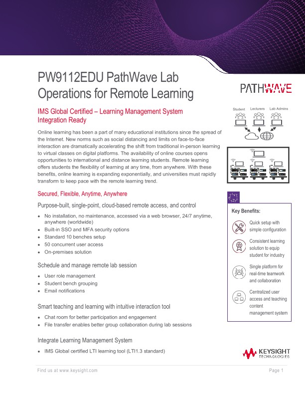 PW9112EDU PathWave Lab Operations for Remote Learning PDF Asset Page | Keysight